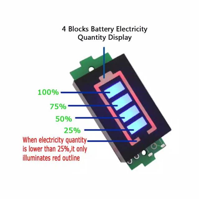 Jual MODUL INDIKATOR KAPASITAS BATERAI LITHIUM 3.7V/4.2V | Shopee Indonesia