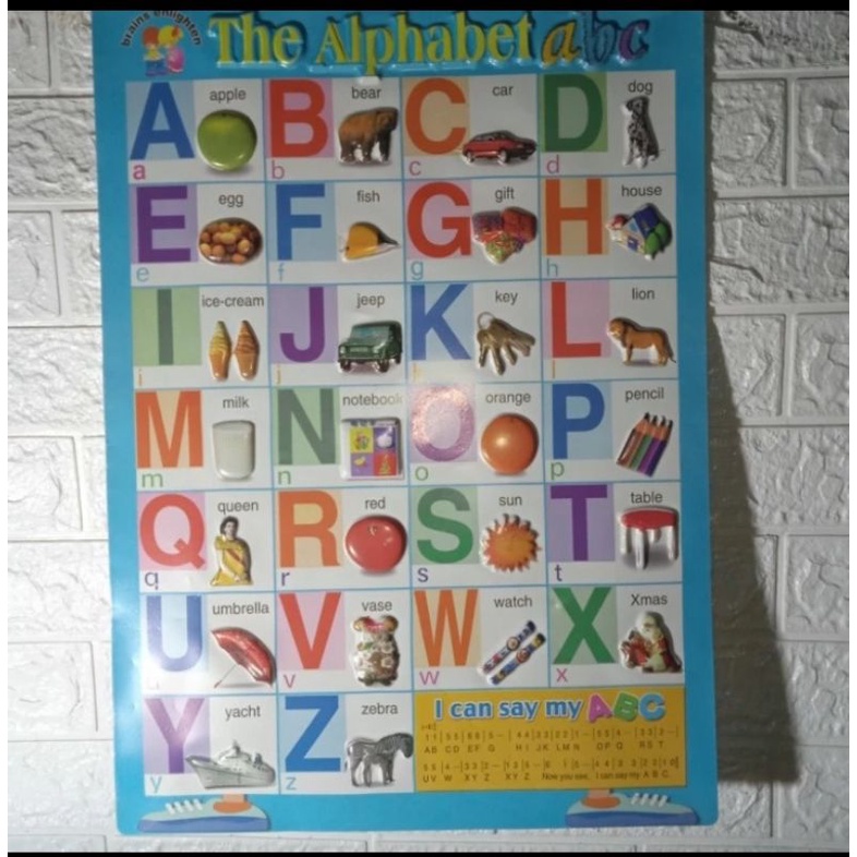 Jual Poster Edukasi Anak Timbul Mengenal Huruf Abjad Angka DLL | Shopee ...