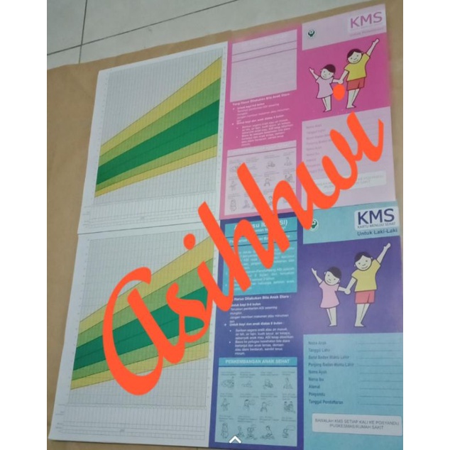 Jual Paket KMS Untuk Anak Laki-Laki/Perempuan isi 10 pcs | Shopee Indonesia