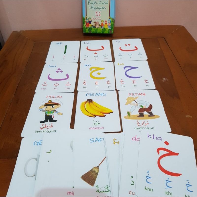 Jual Mainan Kartu Flash Card Kartu Belajar Huruf Buah Sayur Kendaraan ... Jual Mainan Kartu Flash Card Kartu Belajar Huruf Buah Sayur Kendaraan ...