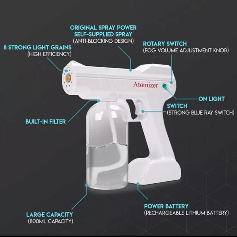 Jual WHO Atomizer nano spray anti virus kuman bakteri hand gun ...