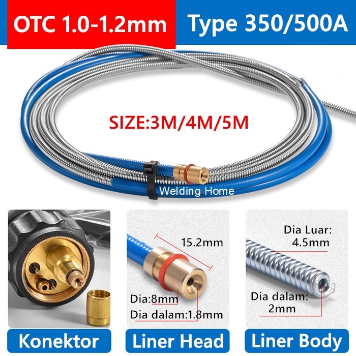Jual OTC 350A 500A Steel Conduit Liner Mig 1.0-1.2mm Panasonic MIG Las ...