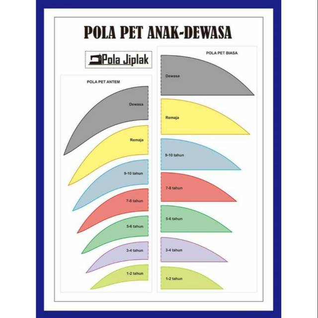 Jual POLA PET ANAK-DEWASA (pet biasa & antem) | Shopee Indonesia