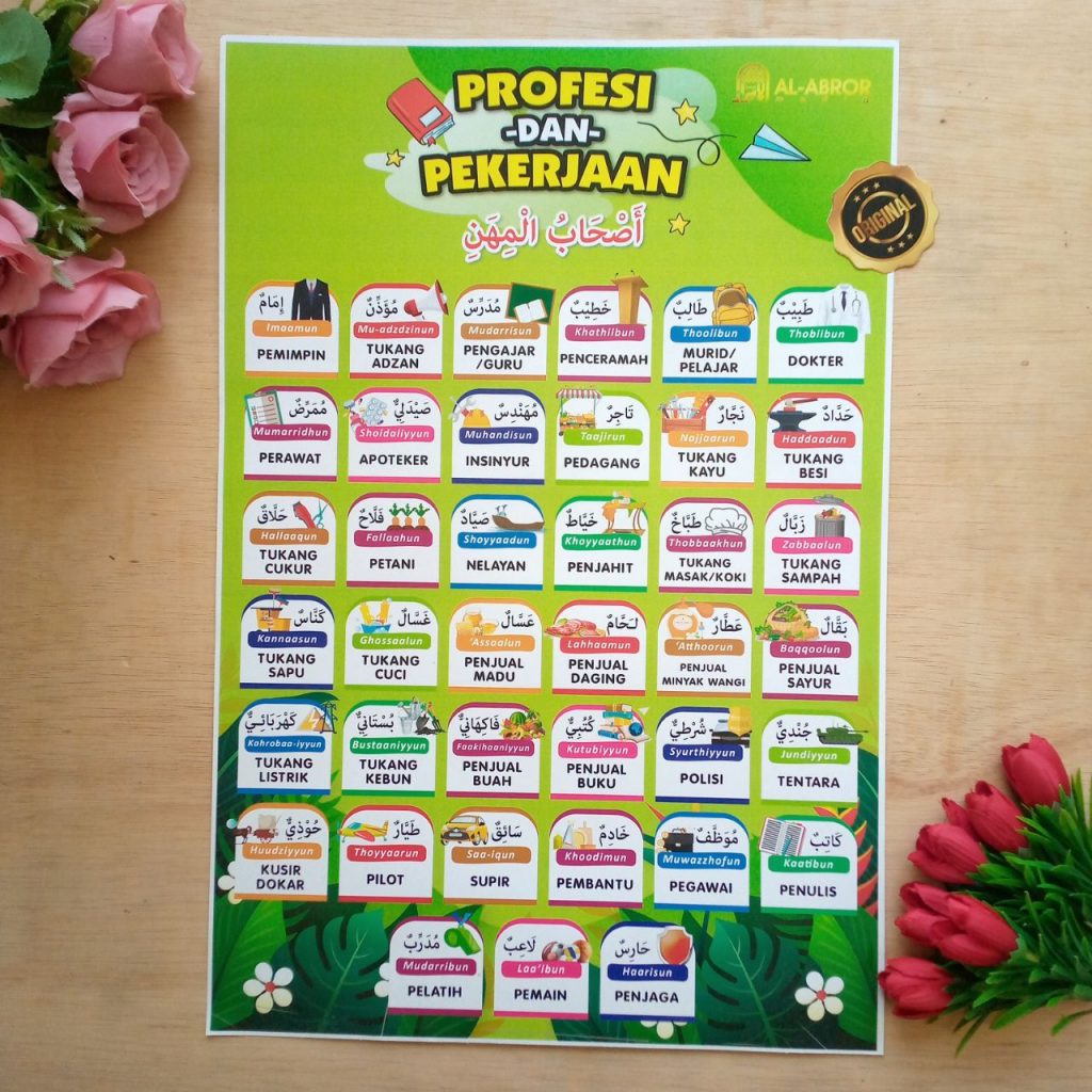 Jual Poster Profesi Dan Pekerjaan Al-Abror | Shopee Indonesia