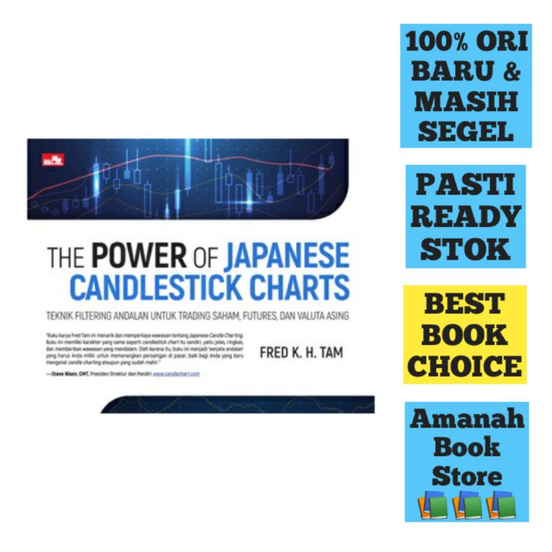 Jual The Power of Japanese Candlestick Charts : Fred KH Tam | Shopee ...