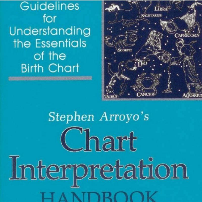 Jual BUKU CHART INTERPRETATION HANDBOOK | Shopee Indonesia