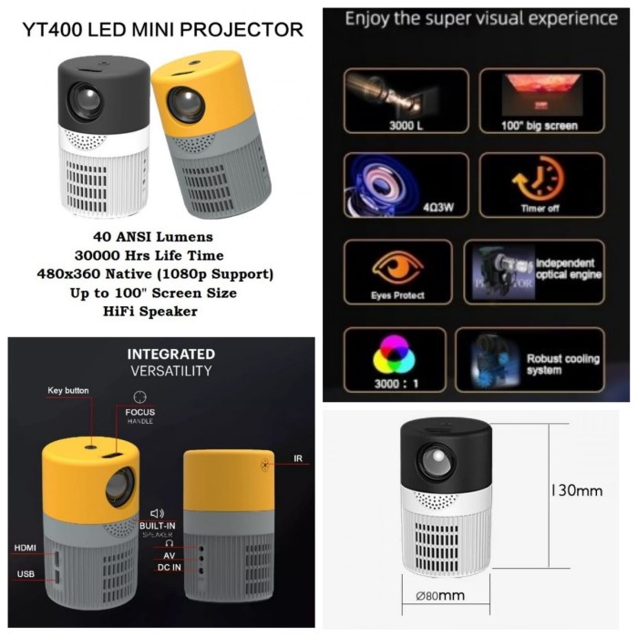 Jual ROCKWARE YT400 BASIC VERSION - Mini LED Projector 40 ANSI Lumens | Shopee Indonesia