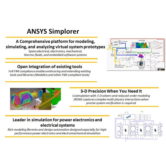 Jual ANSYS SIMPLORER | Shopee Indonesia
