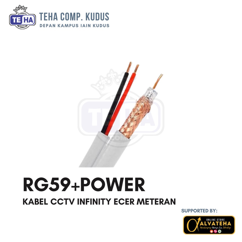 Jual Kabel CCTV RG59 Plus Power Meteran Coaxial RG 59 Eceran 1 Meter | Shopee Indonesia