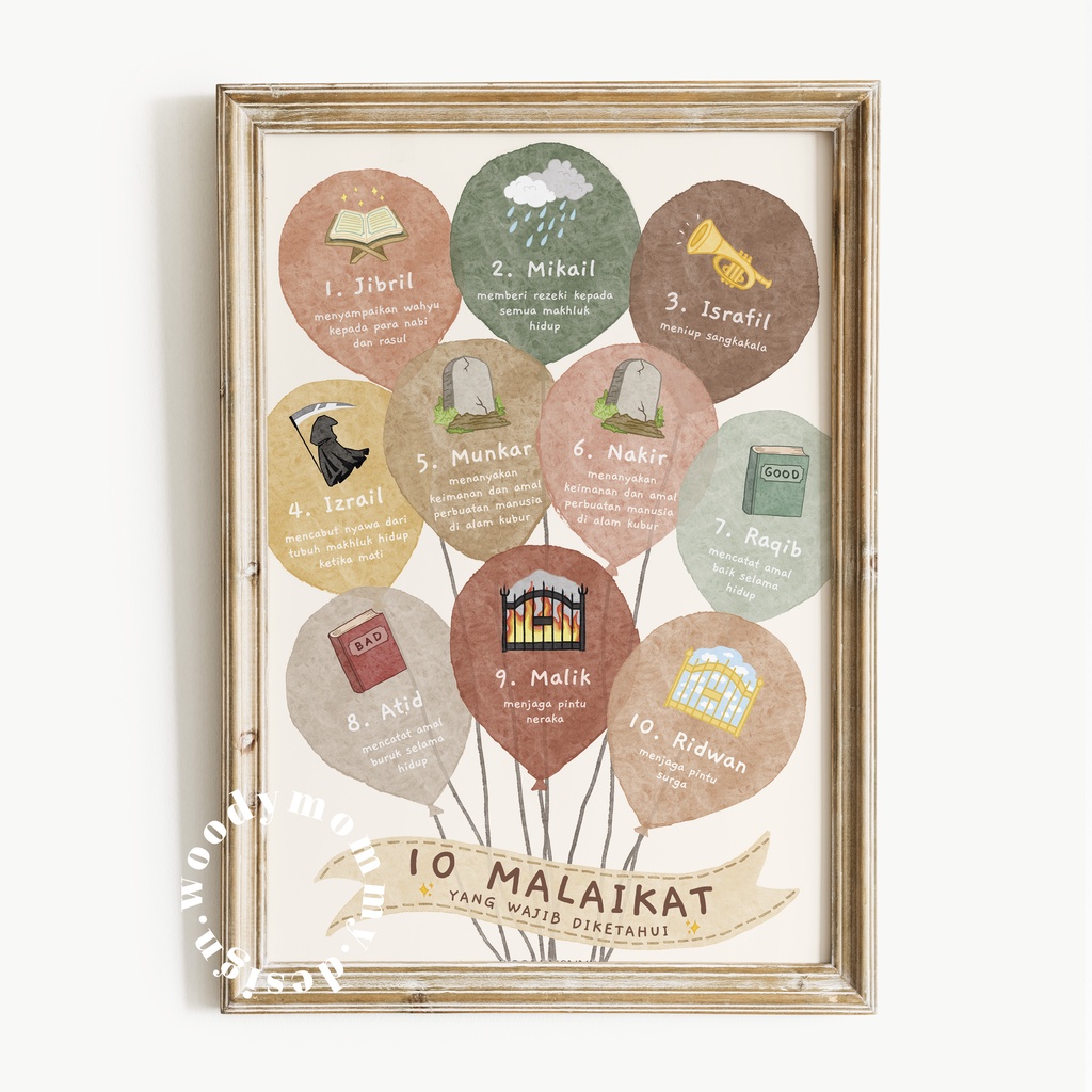 Jual Poster Edukasi Anak Islami Rukun Islam Iman - 10 Malaikat - 25 ...