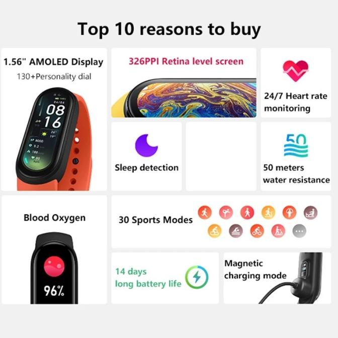 Jual XIAOMI MI BAND 6 SMARTBAND AMOLED FULL SCREEN SPO2 SMART WATCH ...