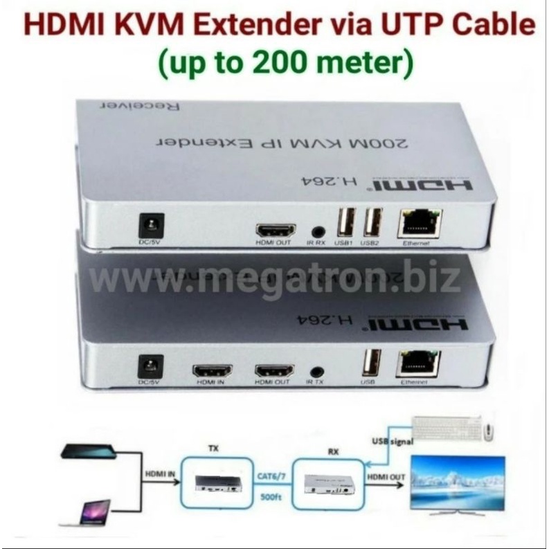 Jual HDMI KVM USB (mouse + keyboard) Extender via UTP cable - up to 200 ...
