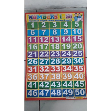 Jual poster membaca angka 1-50 bahasa inggris 1lembar | Shopee Indonesia