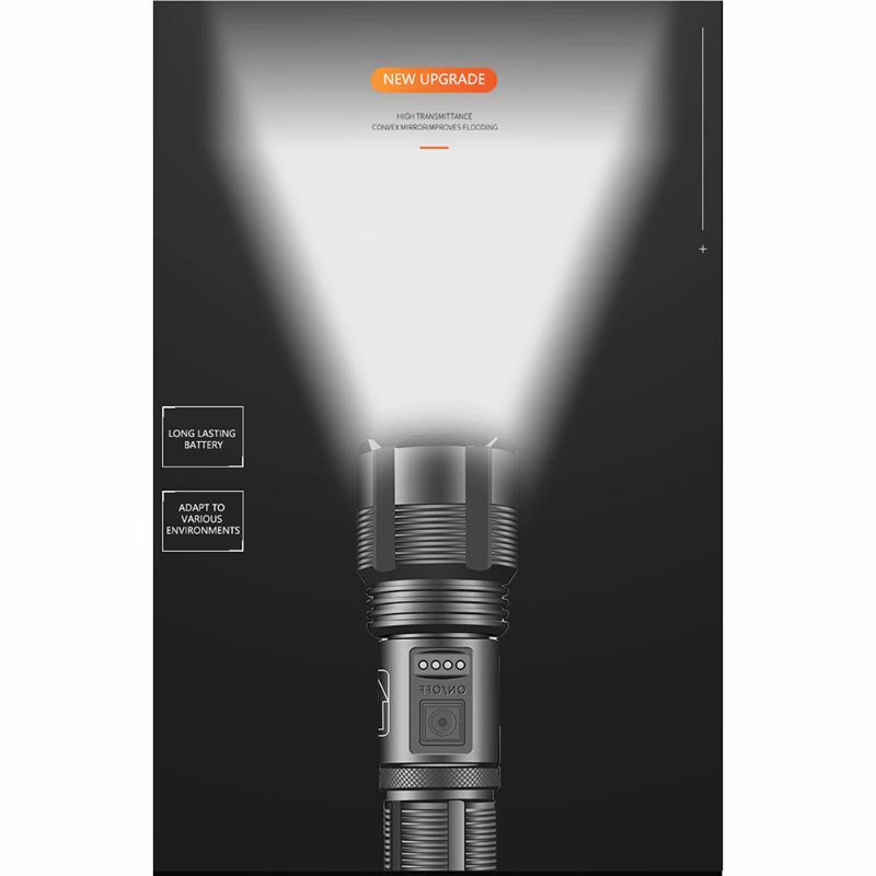 Jual Senter LED Charger Super Terang Jarak Jauh Zoomable XHP70 With ...