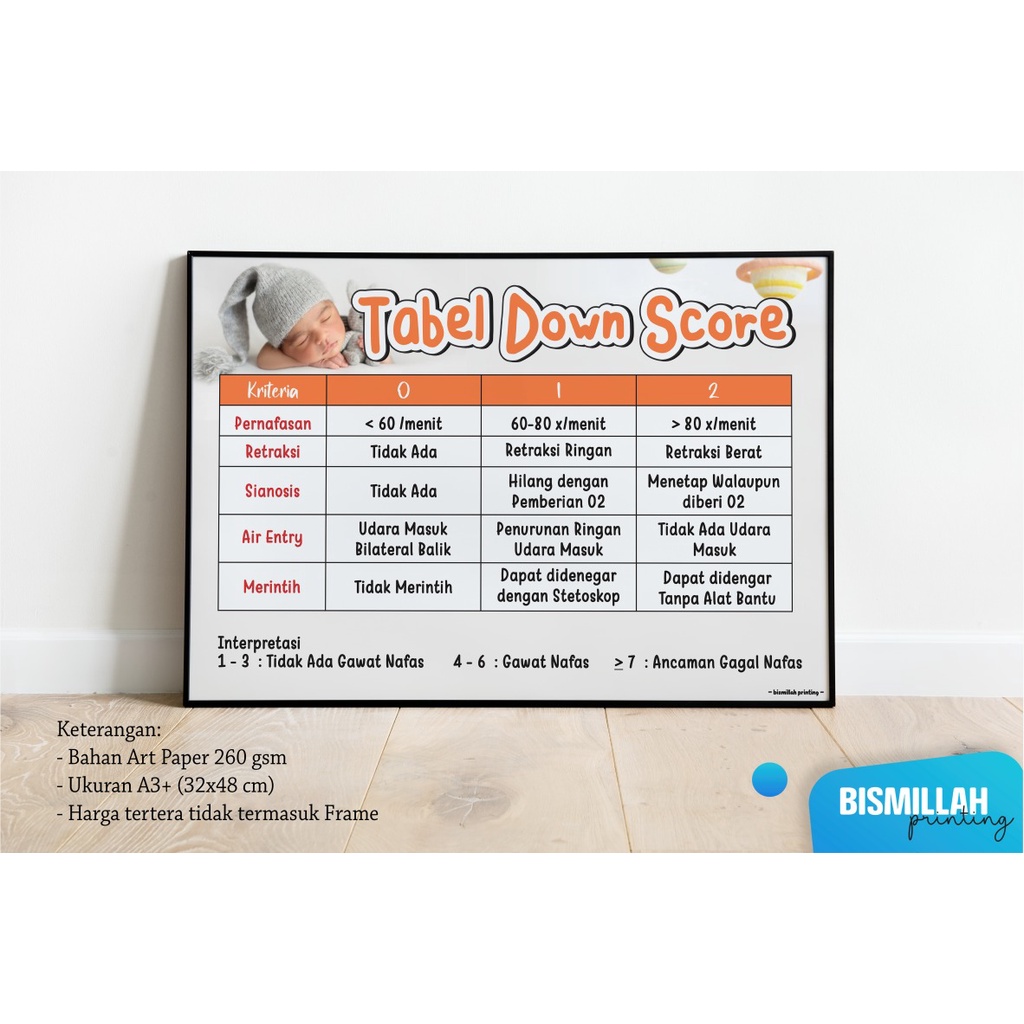 Jual poster Kebidanan Tabel Down Score | Shopee Indonesia