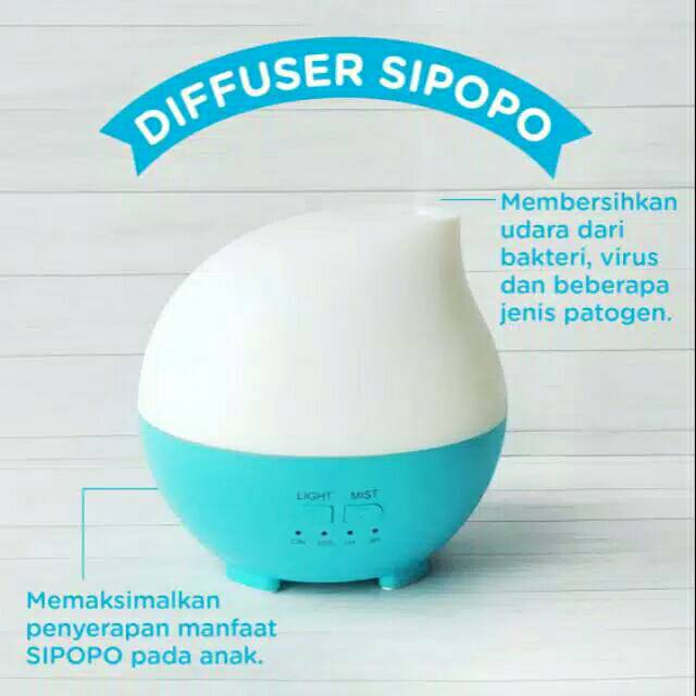 Jual DIFFUSER SIPOPO - Memaksimalkan penyerapan manfaat SIPOPO | Shopee ...