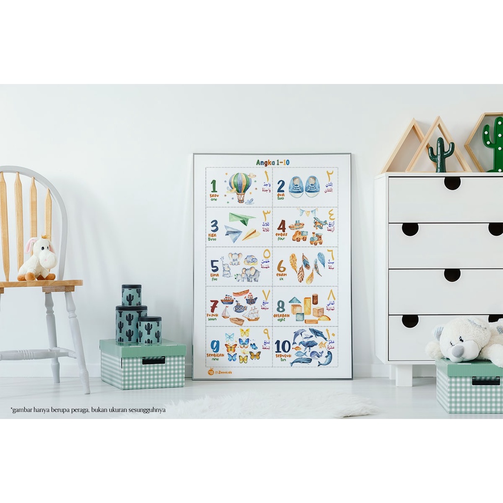 Jual Poster Angka 1-10 - Poster Edukasi Anak PAUD TK SD, Hampers Kado ...
