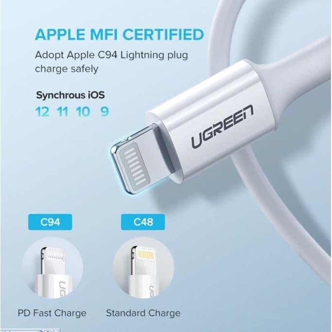 Jual Ugreen Combo PD Charger + Cable Type C Lightning MFI PD 3.0 36 WATT | Shopee Indonesia