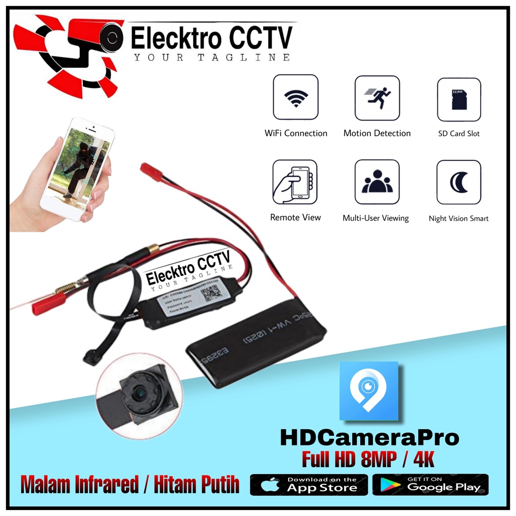 Jual IP Camera Spy Cam Bentuk Kamera Kecil Tersembunyi Pengintai Spy ...