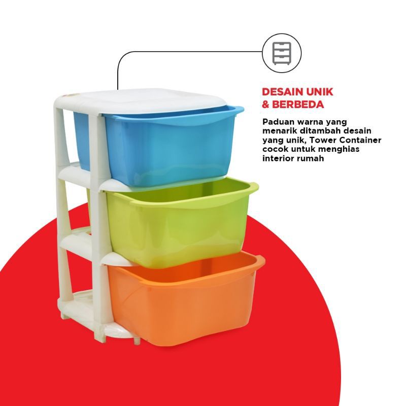 Jual TOWER CONTAINER SUSUN 3 / LEMARI PLASTIK MASPION / LEMARI KNOCK ...