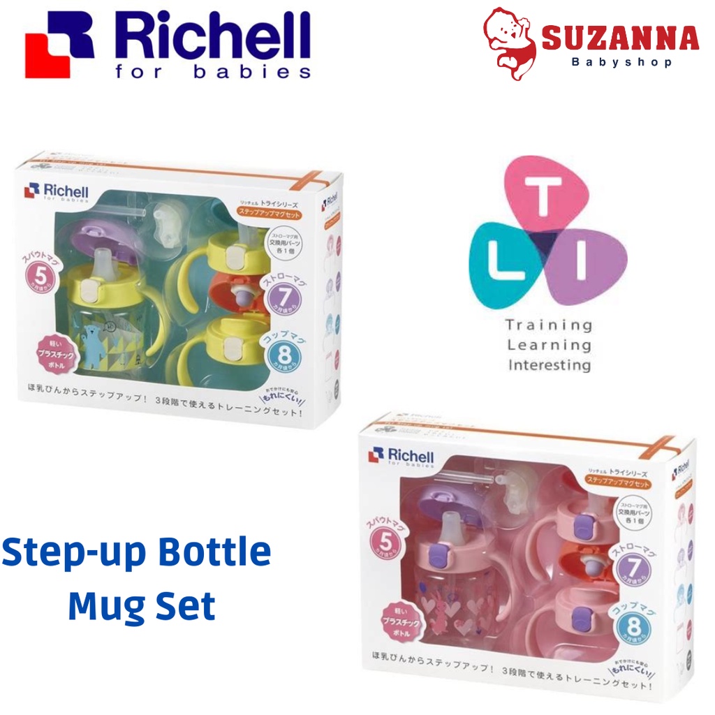 Jual Richell TLI Step Up Bottle Mug Set / Training Bottle Baby | Shopee ...