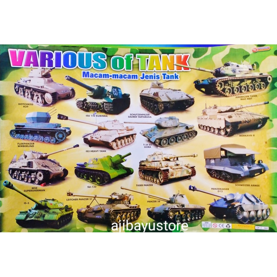 Jual POSTER EDUKASI ANAK PERKALIAN PENGURANGAN PERTAMBAHAN BUAH HURUF ...