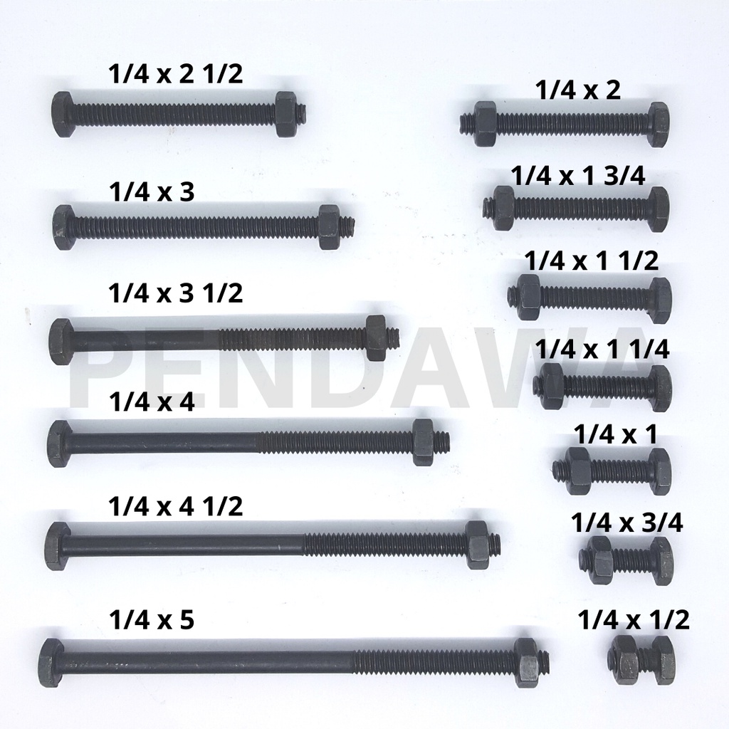 Jual Baut Mur NC 1/4 x 2 Hitam / BN NC Hitam 1 pc | Shopee Indonesia