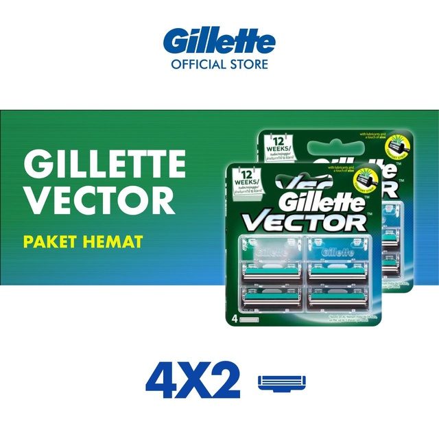 Jual Gillette Vector Pisau Cukur Refill Pencukur Isi Ulang - Isi 2 ...