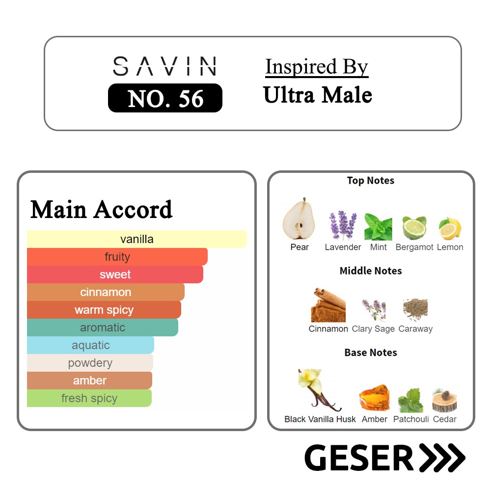 Jual SAVIN PARFUM No. 56 U.MALE | Shopee Indonesia