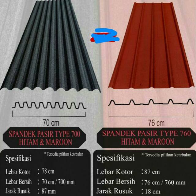 Jual Seng Spandek Pasir Model Rusuk Tunggal dan Abadi | Shopee Indonesia