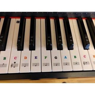Jual Unik Stiker/sticker nada notasi tuts piano dan keyboard tinggal ...