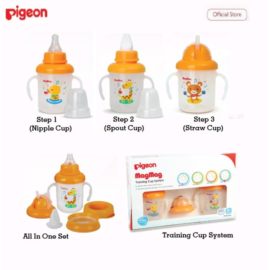 Jual Pigeon Mag - Mag Step 1, 2 ,3 Dan All In 1 | Shopee Indonesia