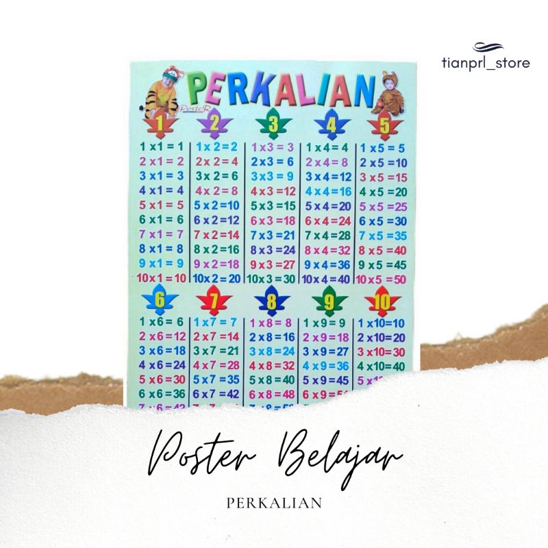 Jual POSTER BELAJAR PERKALIAN | Shopee Indonesia