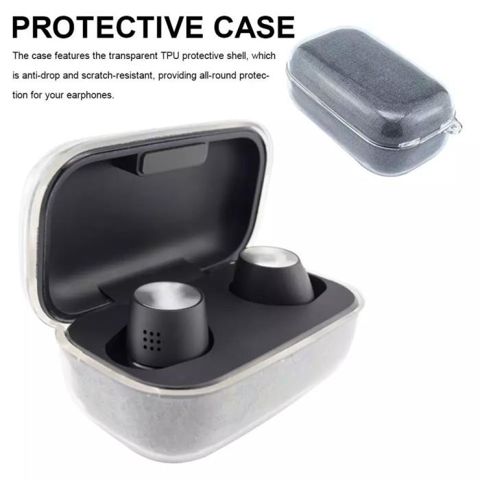 Jual Case Casing Silicon Tpu Sennheiser Momentum 2 True Wireless Tws ...