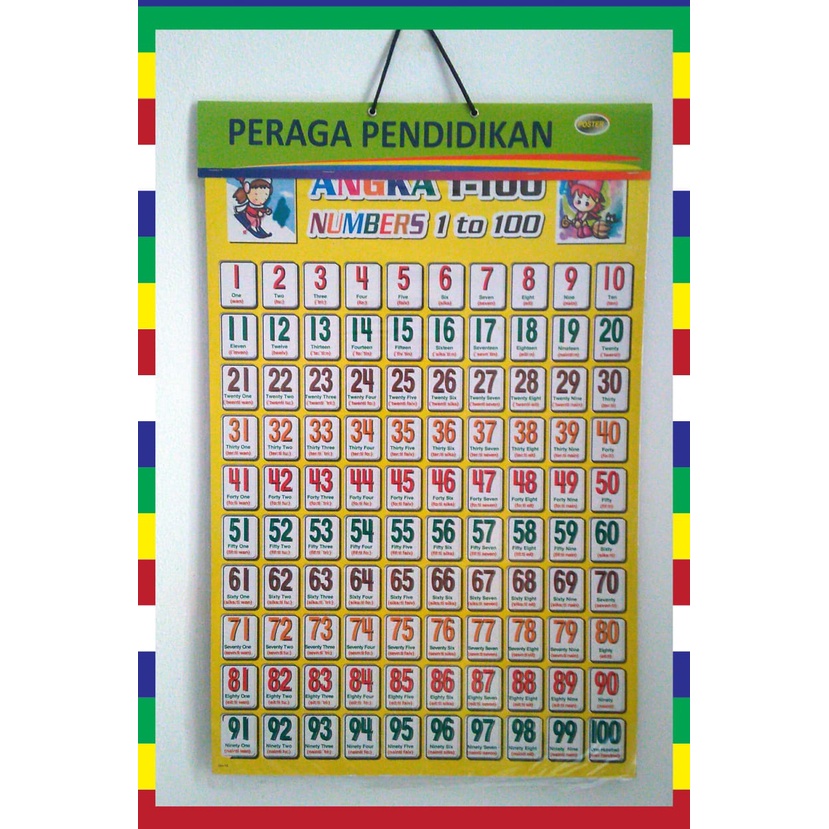Jual Poster Peraga Pendidikan "ANGKA 1-100/NUMBERS 1 TO 100" | Shopee ...