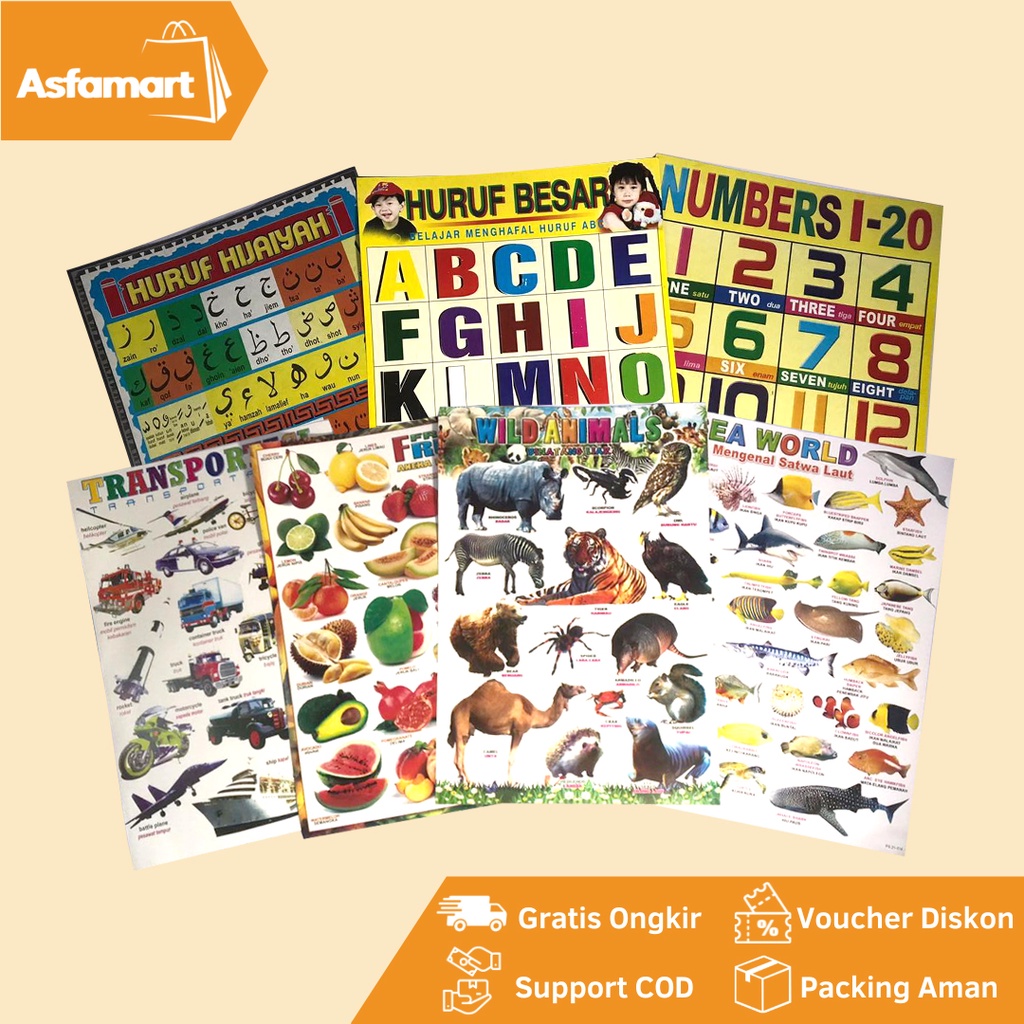 Jual POSTER EDUKASI ANAK SERI TERLENGKAP ABC HURUF ANGKA HEWAN DLL ...