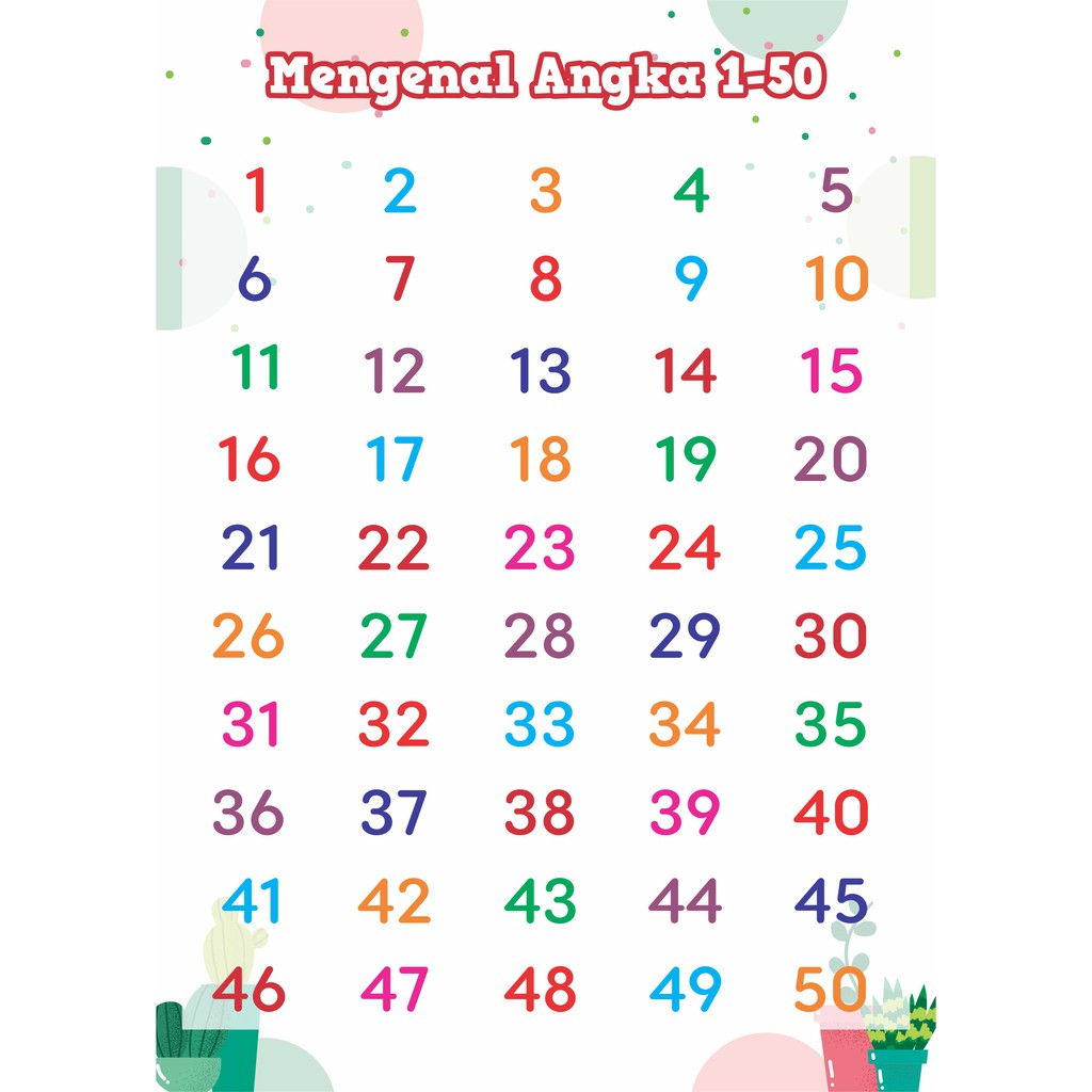 Jual Poster Mengenal Angka 1-50 | Edu-18 | Poster Edukasi Anak | Shopee ...