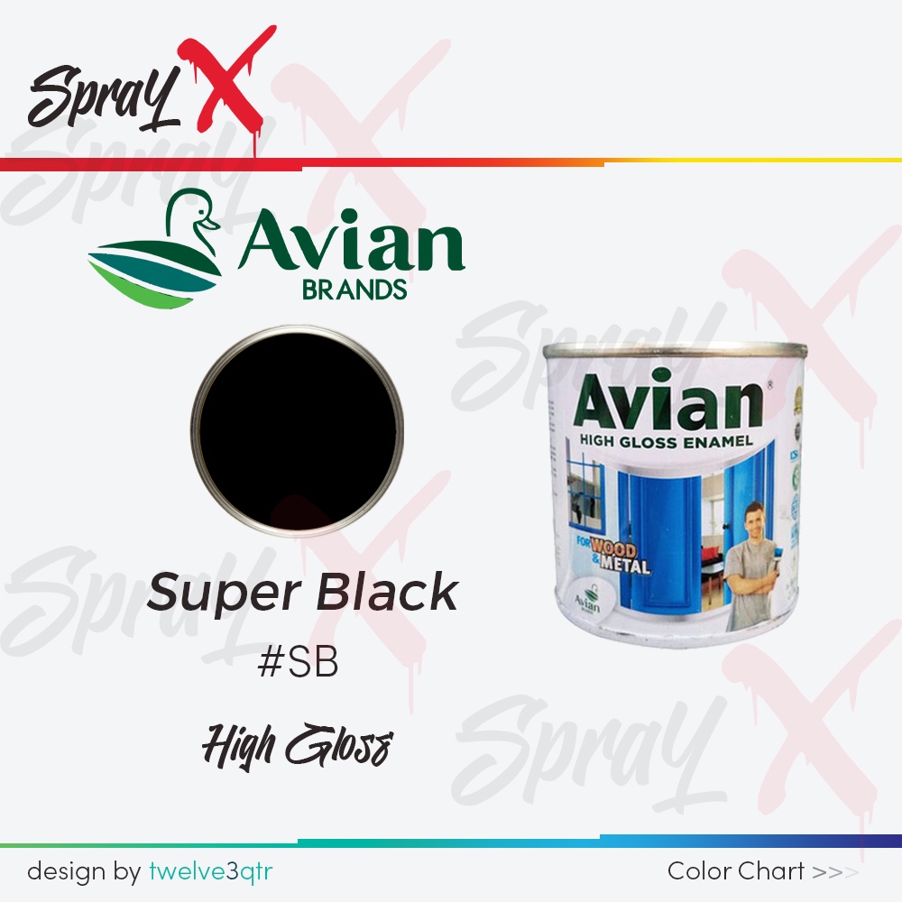 Jual AVIAN CAT MINYAK SUPER BLACK SB / HITAM #SB 100CC - CAT KAYU DAN ...