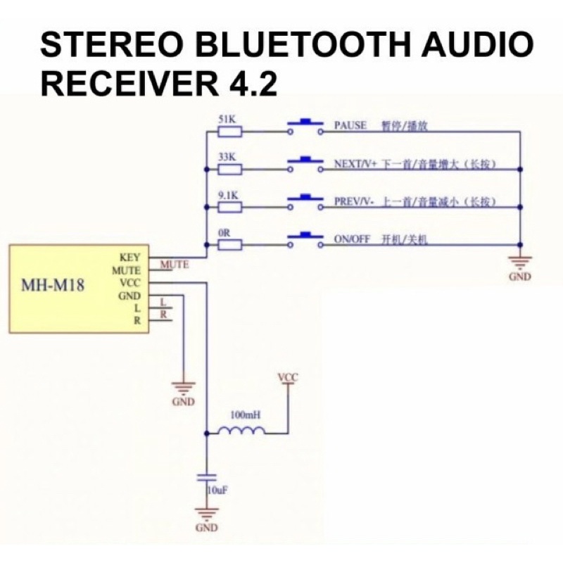 What Is The Pinouts For This Module? Electronics Forum