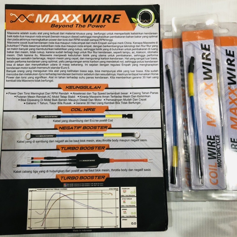 Jual COIL WIRE MAXXWIRE COIL BOOSTER SEMUA MOTOR NEGATIF NEGATIVE WIRE ...