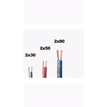 Jual Kabel monster Tranparan Bening ACE 2x30 2x50 2x80 meteran ACE ...