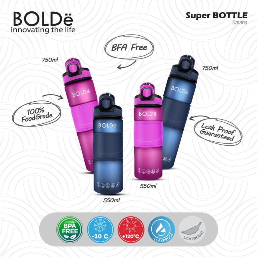 Jual BOLDe Super Bottle Omaha Botol Minum | Shopee Indonesia