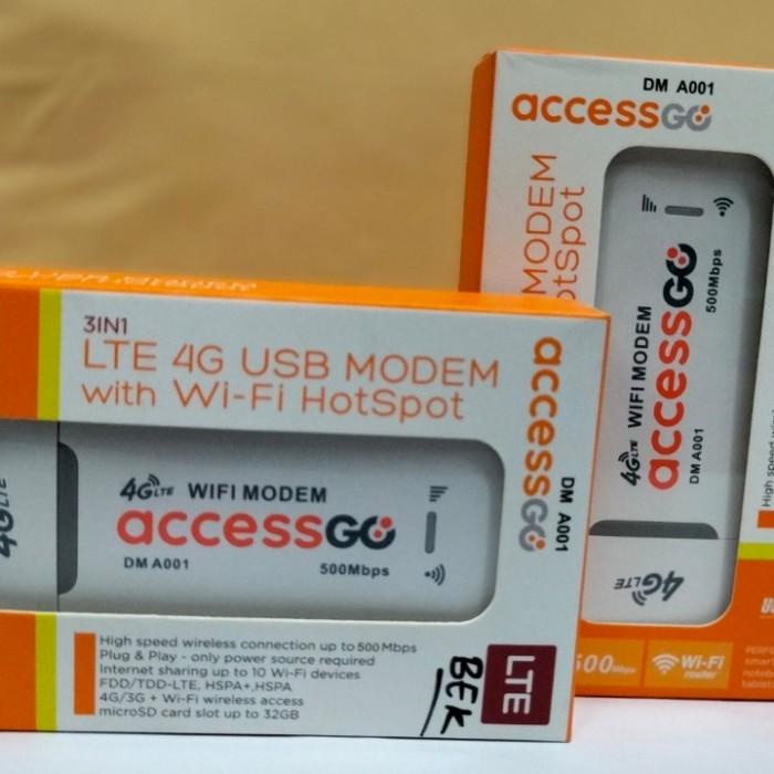 Jual Wingle USB Modem 4G 150Mbps Router LTE GSM Colok Power Jadi WiFi ...