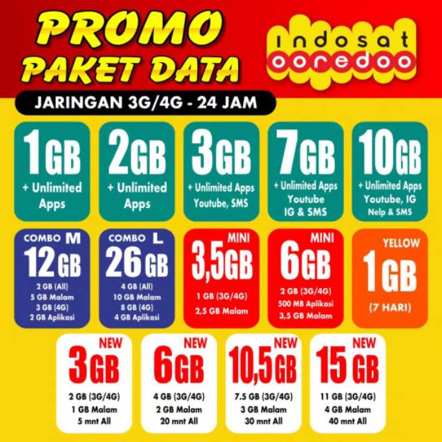 Jual Paket Data Indosat (voucher) | Shopee Indonesia