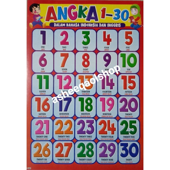 Jual Poster EDUKASI MURAH..!! ANGKA 1-30. | Shopee Indonesia