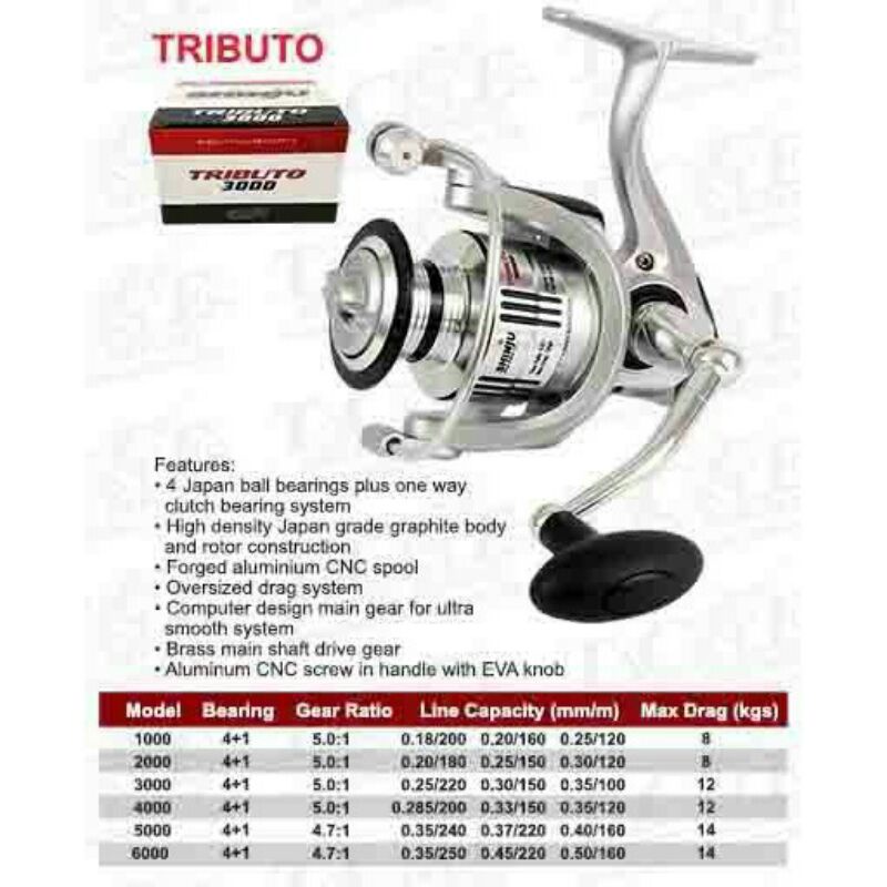 Jual REEL PANCING SHINJU TRIBUTO 5000 (4+1 BALL BEARING) | Shopee Indonesia