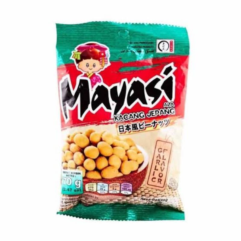 Jual Kacang mayasi bawang 65gr | Shopee Indonesia