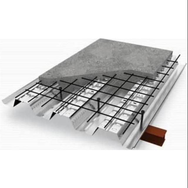 Jual Bondek 0,80mm x 3mtr ASLI - BONDECK BONDEX ALAS COR | Shopee Indonesia