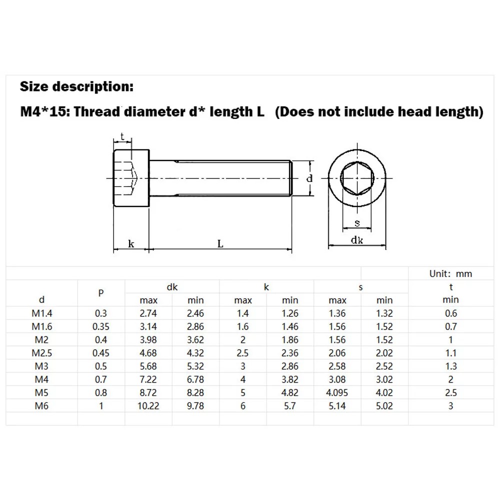 Jual Baut Hex Hexagonal L Screw Socket Head Cap Stainless M1.6 M2 M2.5 M3 M4 M5 M6 2mm 3mm 4mm ...