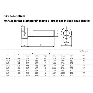 Jual Baut Hex Hexagonal L Screw Socket Head Cap Stainless M1.6 M2 M2.5 M3 M4 M5 M6 2mm 3mm 4mm ...